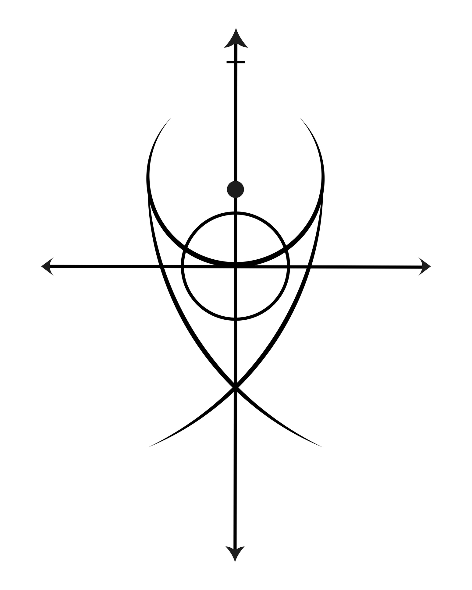 Sigils: The Language of Intention | IONS